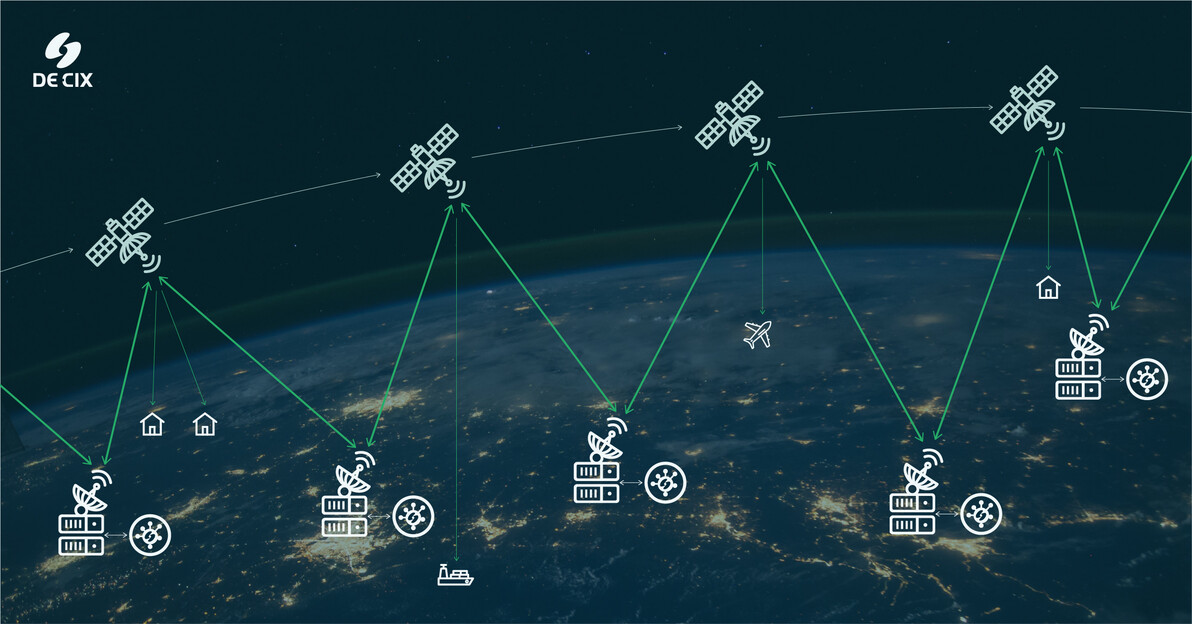 New Interconnection Solutions via Satellite: Internet for Everyone From ...
